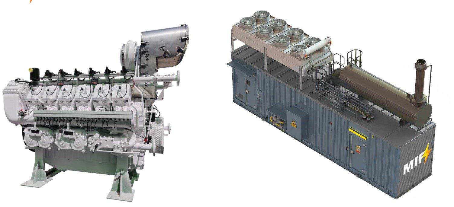 Gas Generator MIF-NC 1250L — MIF Energy